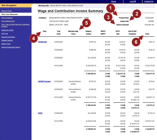 Details of the Wage and Contribution Invoice Summary